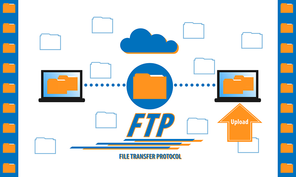 What Is The FTP Protocol And What Are Its Uses DED9 Software