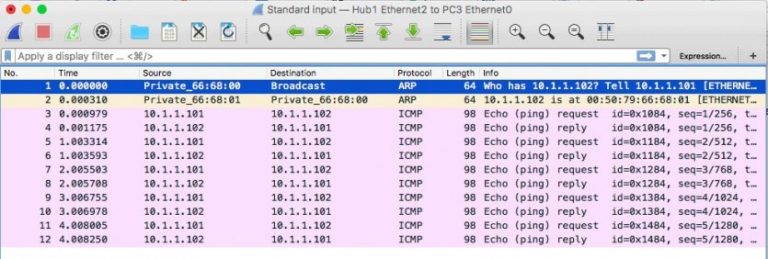 What Is Port Mirroring And What Is Its Role In The World Of Computer ...