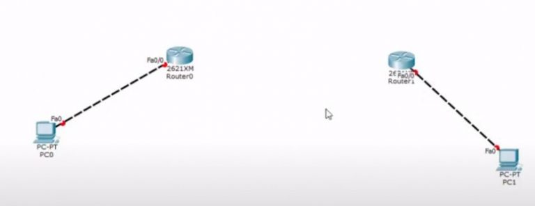 How to Connect Two Routers in Packet Tracer Simulator — Step-by-Step ...