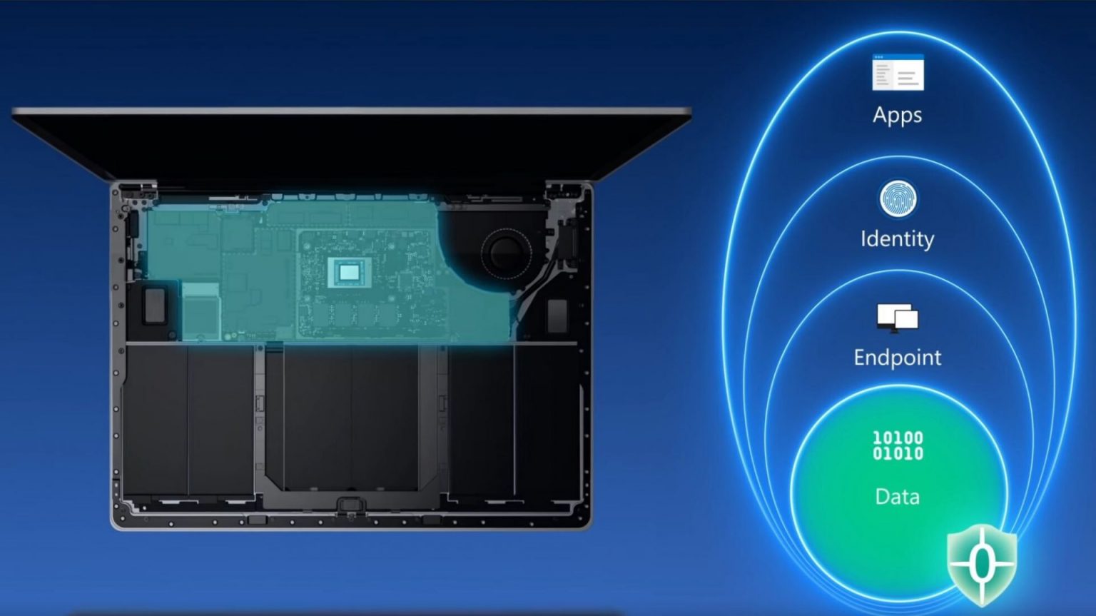 Windows 11: Learn More About Windows 11 - DED9