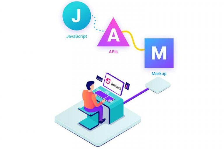 What Is Jamstack And Why It Plays An Important Role In Designing ...