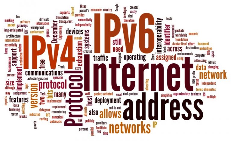 An Introduction to IP and Its Types - DED9